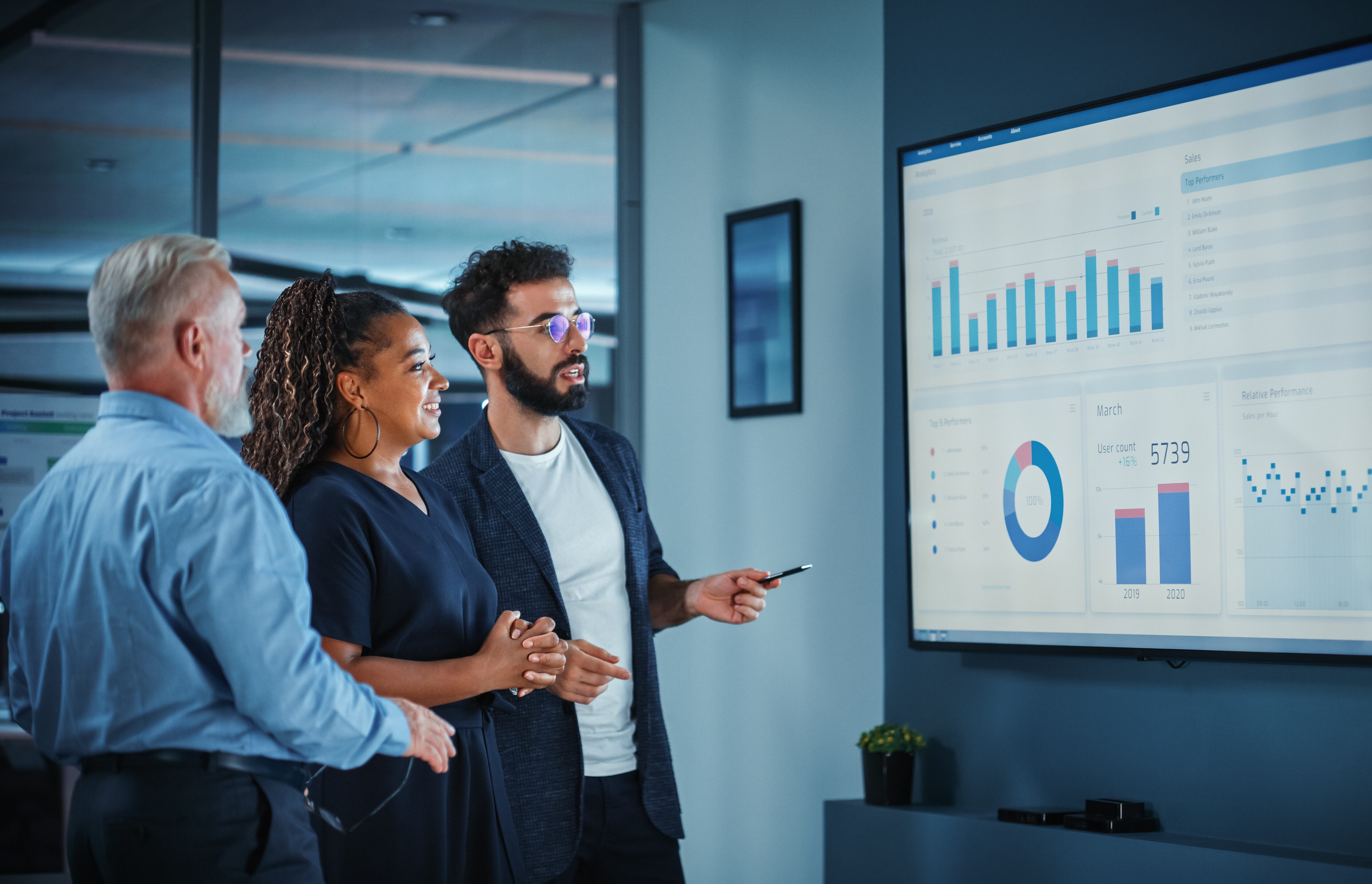 How to Learn the 3rd Most In-Demand Skill for Marketers Today - UVM ...